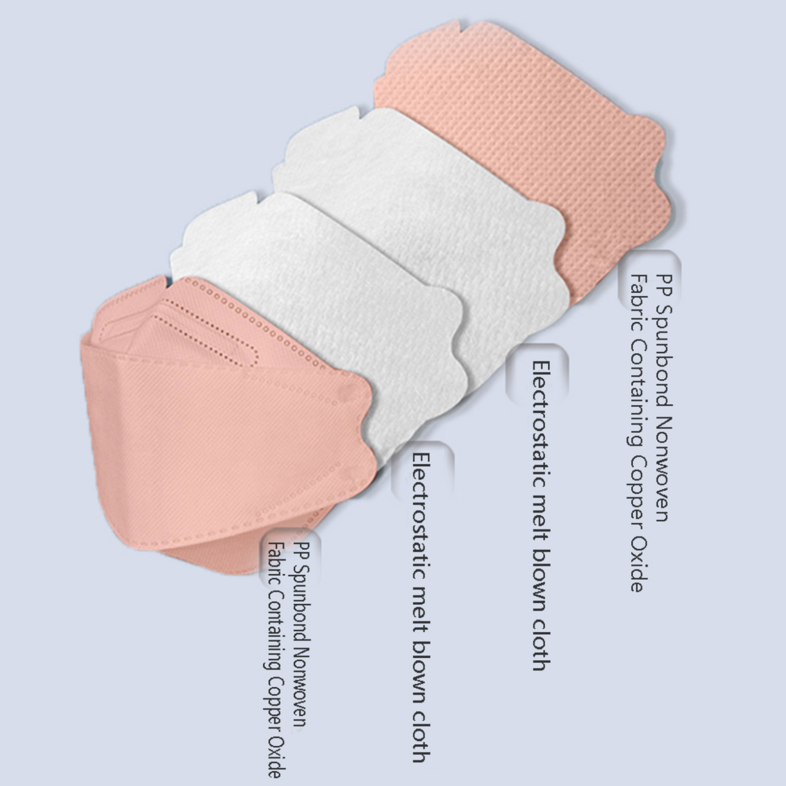 [EnidJuli] 10 Pcs Facial Mask Face Shield 10 Pcs Low Resisting Soft ...